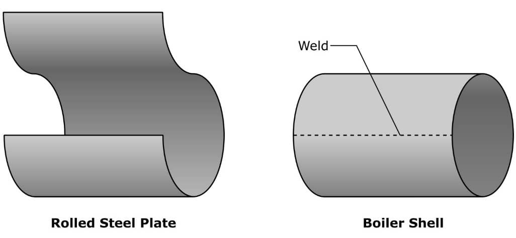 Encyclopedia - saVRee